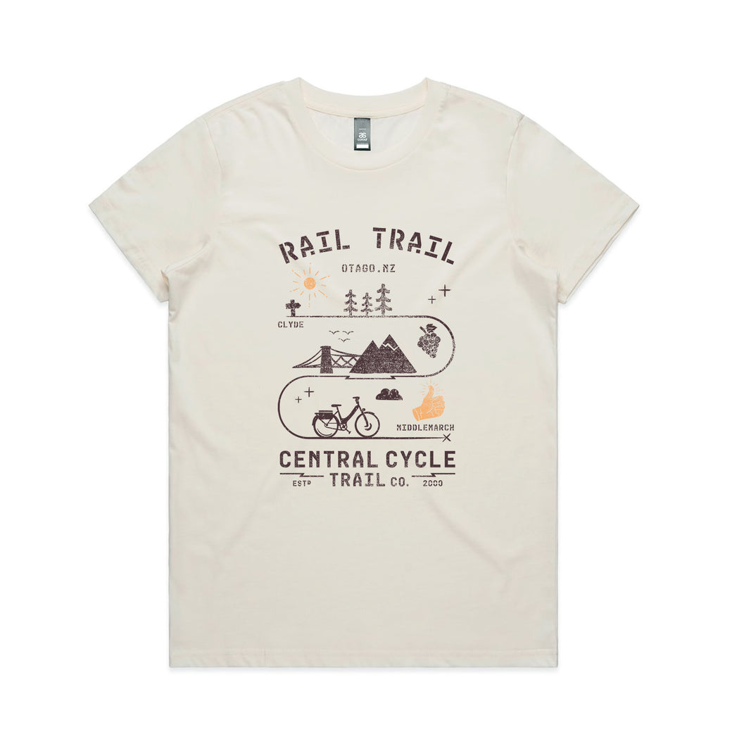 Central Cycle Trail Co.